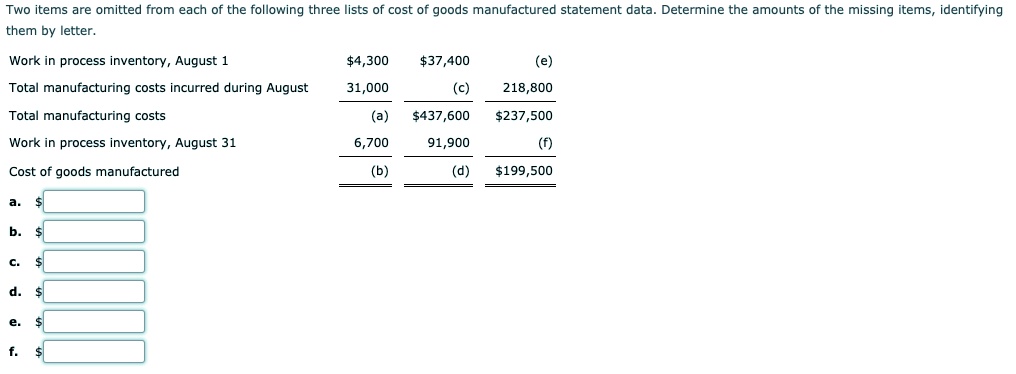 SOLVED: Two items are omitted from each of the following three lists of cost of goods ...