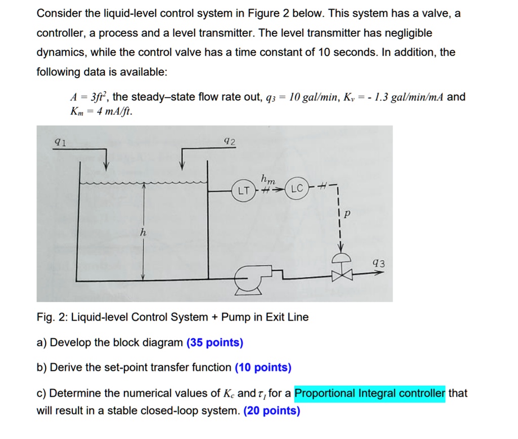 Consider the liquid-level control system in Figure 2 below. This system ...