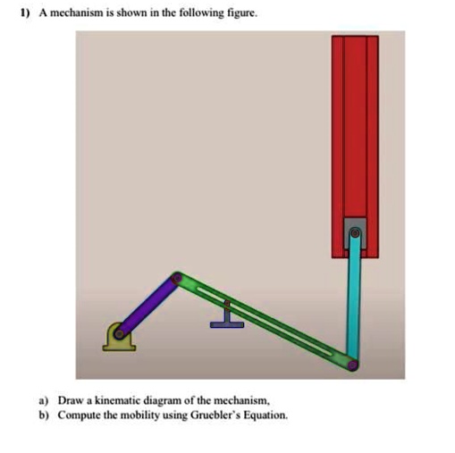 1 a mechanism is shown in the following figure a draw a kinematic ...