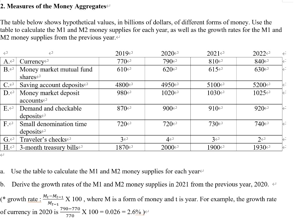 2 measures of the money aggregates the table below shows hypothetical ...