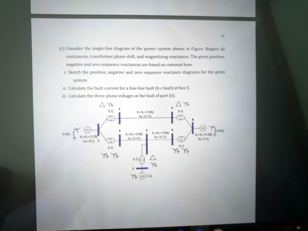 SOLVED: Consider the single-line diagram of the power system shown in Figure. Neglect all ...