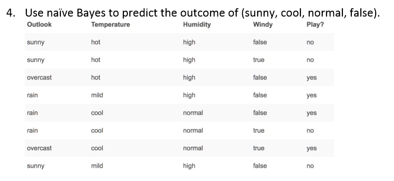 SOLVED: Use naive Bayes to predict the outcome of (sunny, cool, normal ...