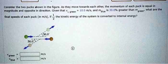 consider the two pucks shown in the figure as they move towards each ...