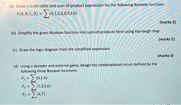 Solved A Draw A Truth Table And Sum Of Product Expression For The Following Boolean Function