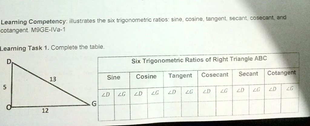 SOLVED: Learning Competency: illustrates the six trigonometric ratios ...