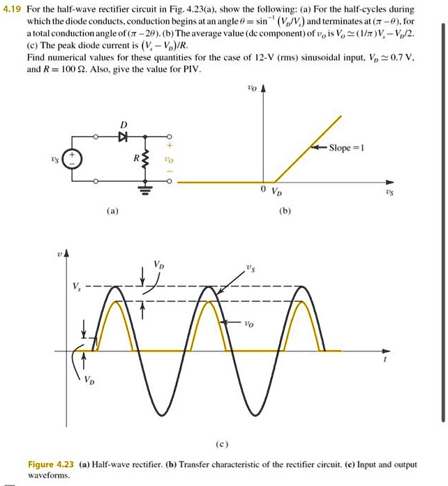 419 for the half wave rectifier circuit in fig 423a show the following ...