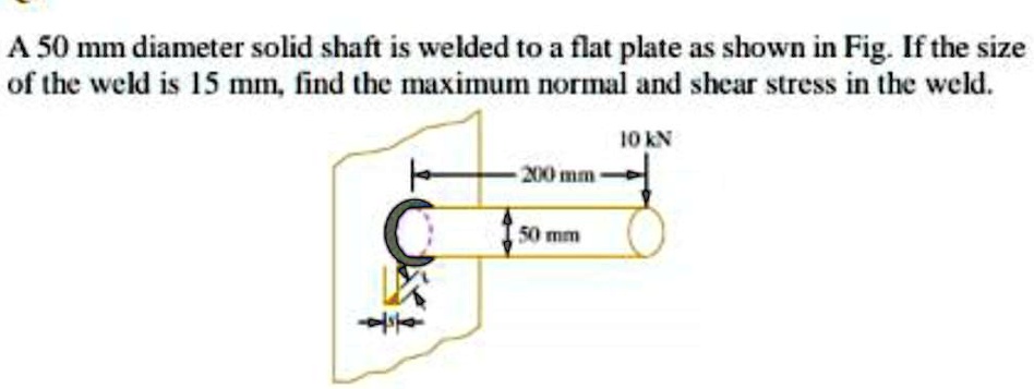 SOLVED: A 50 mm diameter solid shaft is welded to a flat plate as shown ...