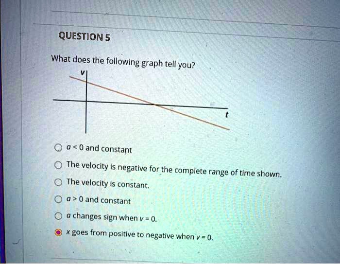 SOLVED: What does the following graph tell you? a 0 and constant: The ...