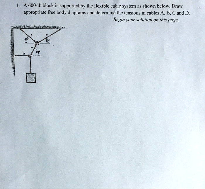 1.A 600-lb block is supported by the flexible cable system as shown ...