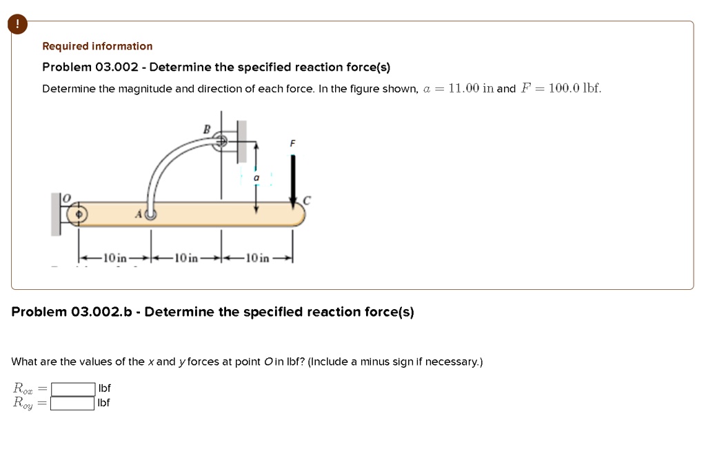 Required information Problem 03.002 - Determine the specified reaction ...