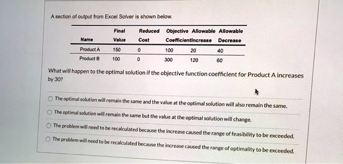 Solved A Section Of Output From Excel Solver Is Shown Below Final 8128