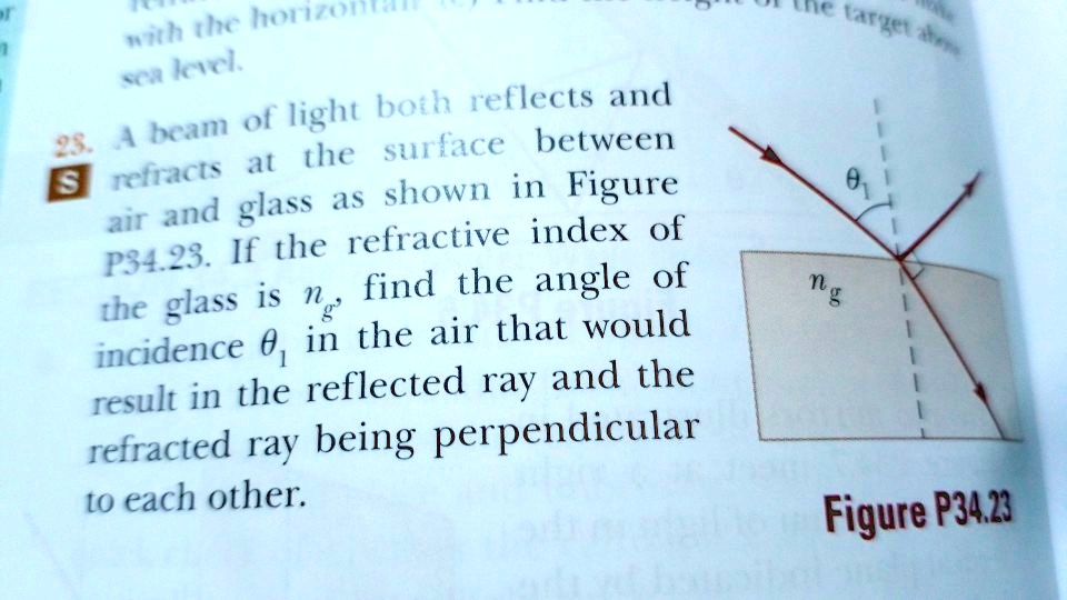 e faftzet tha hon h 3a k both reflects and beam of light the surface ...