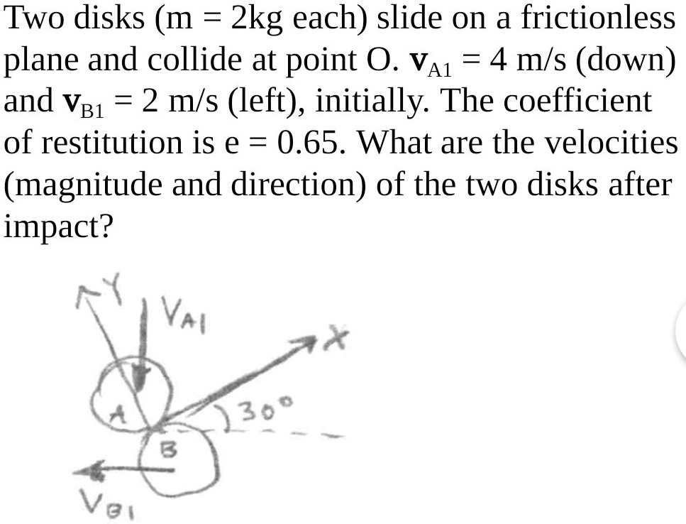 SOLVED: Two disks (m = 2kg each) slide on a frictionless plane and collide at point O. va1 = 4 m ...