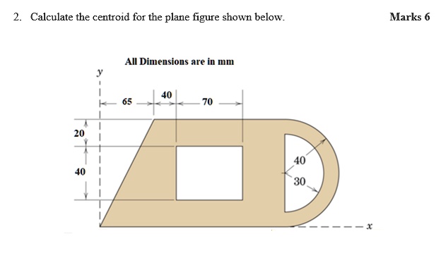 SOLVED: Calculate the centroid for the plane figure shown below Marks AII Dimensions are in MI 40 30