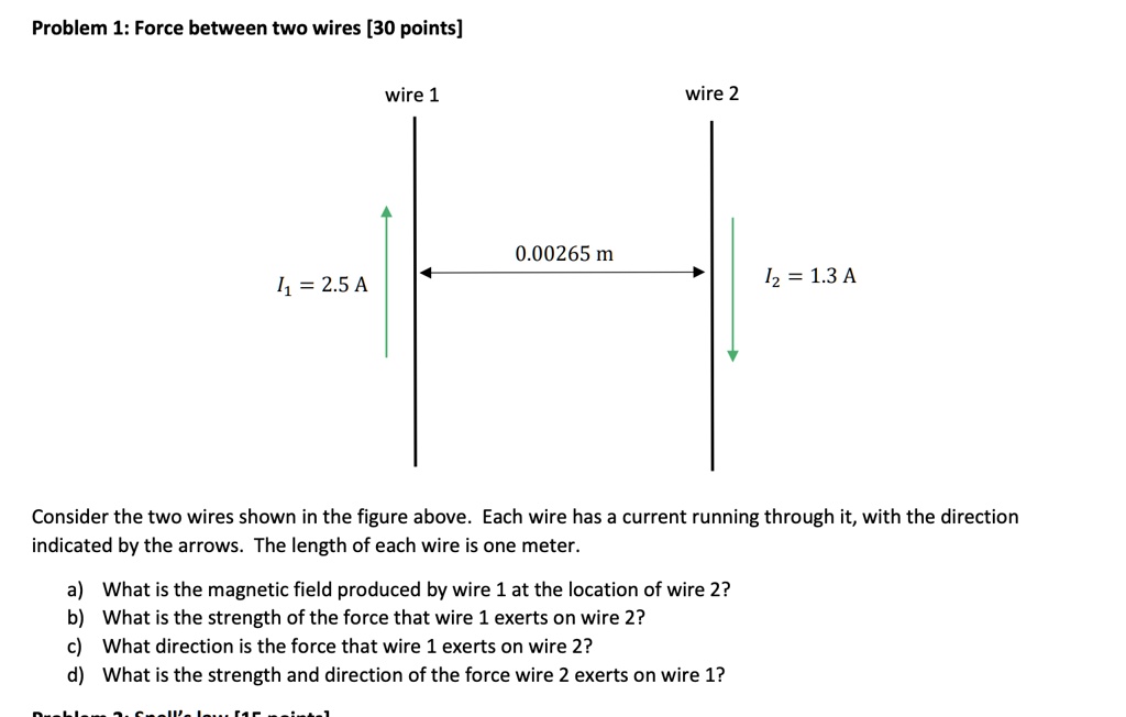SOLVED: Problem 1: Force between two wires [30 points] wire 1 wire 2 0. ...