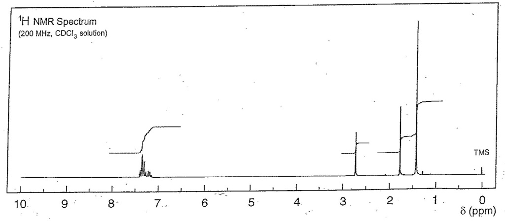 SOLVED: 1H NMR Spectrum (200 MHz , CDCIz solution) TMS 10. 5 (ppm)