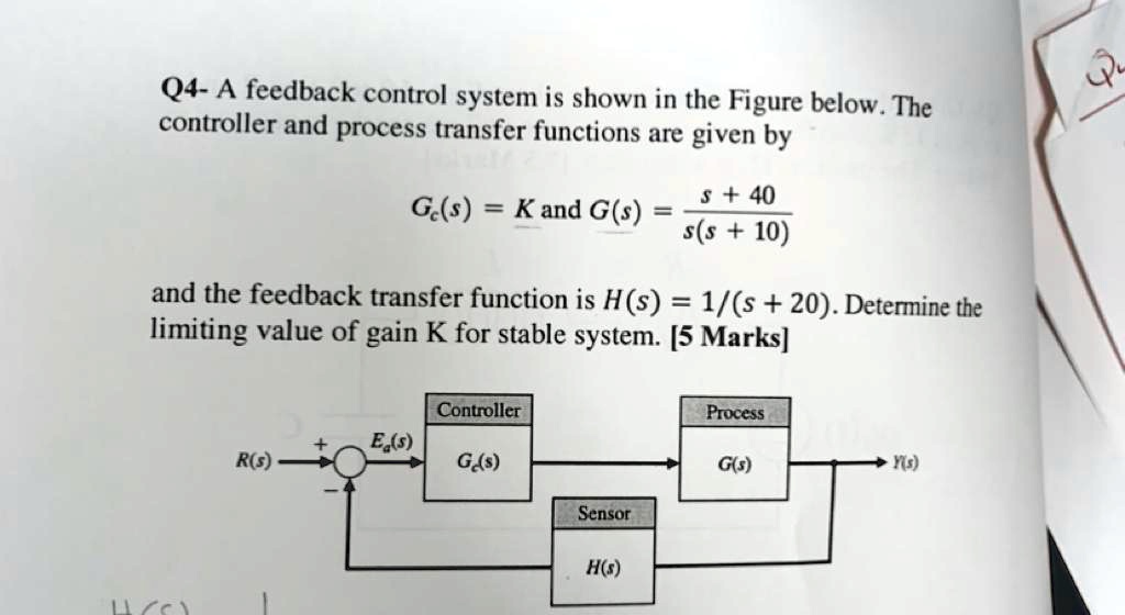SOLVED: Q4 - A feedback control system is shown in the Figure below. The controller and process ...