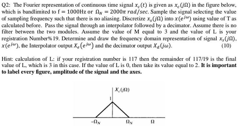 SOLVED: Q2: The Fourier representation of the continuous-time signal xt is given as xj in the ...