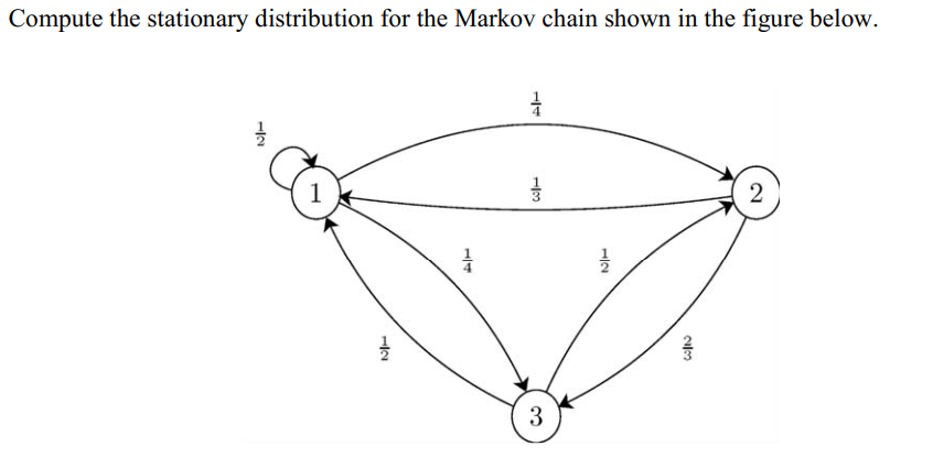 SOLVED: Compute the stationary distribution for the Markov chain shown in the figure below.