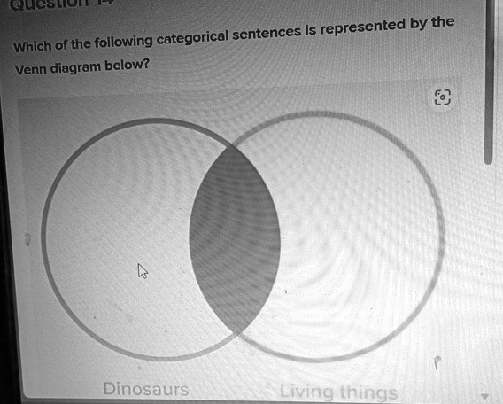 Which of the following categorical sentences is represented by the Venn ...