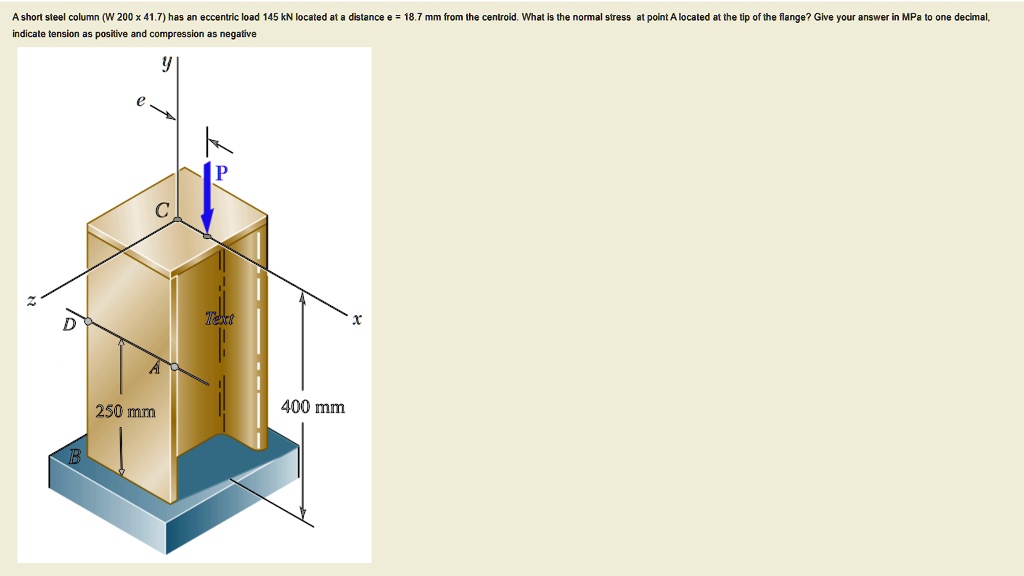 A short steel column (W 200 x 41.7) has an eccentric load 145 kN ...