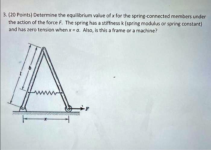 3. (20 Points) Determine the equilibrium value of x for the spring ...