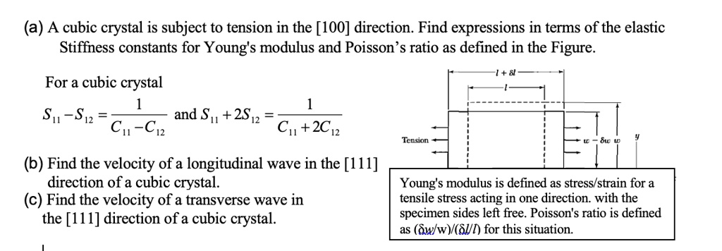 VIDEO solution: a) A cubic crystal is subject to tension in the [100] direction. Find ...
