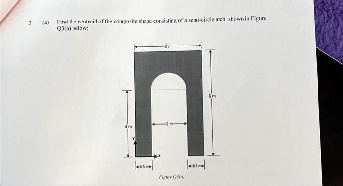 SOLVED: can you solve now (a) Find the centroid of the composite shape consisting of a semi ...
