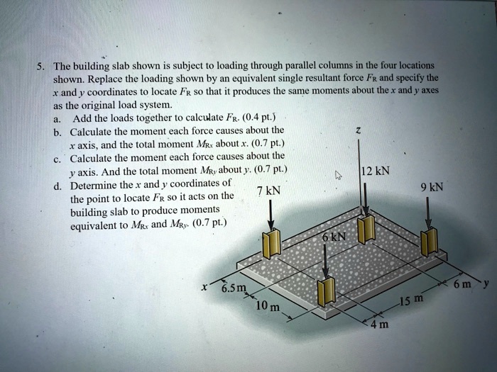 SOLVED: The building slab shown is subject to loading through parallel ...
