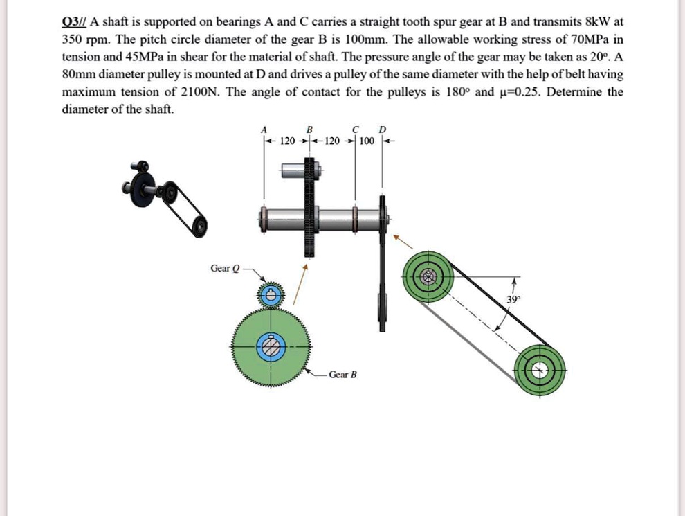 Q3// A shaft is supported on bearings A and C carries a straight tooth ...
