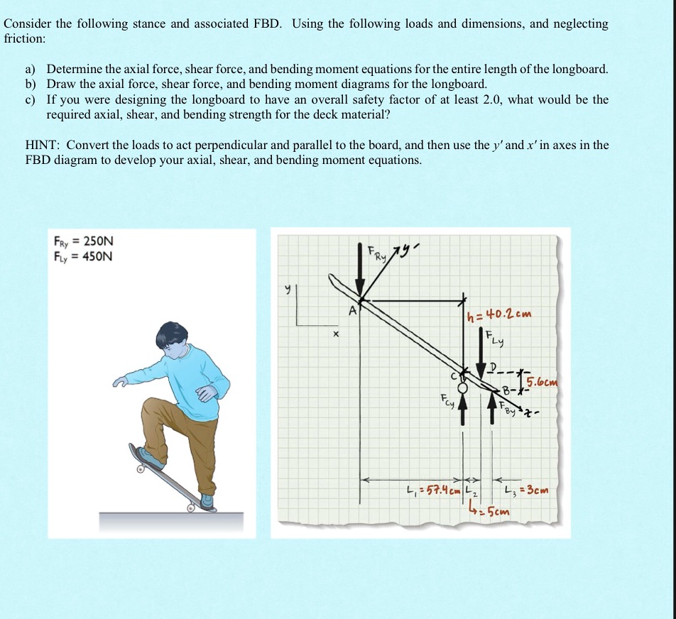 SOLVED: Consider the following stance and associated FBD. Using the ...