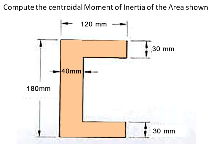 SOLVED: 'Compute the centroidal Moment of Inertia of the Area shown ...