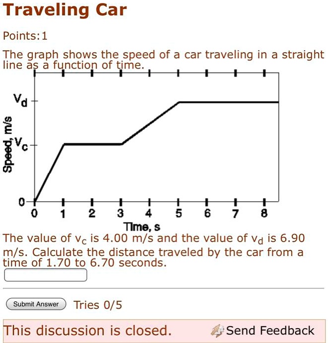 Traveling car points1 the graph shows the speed of a car...