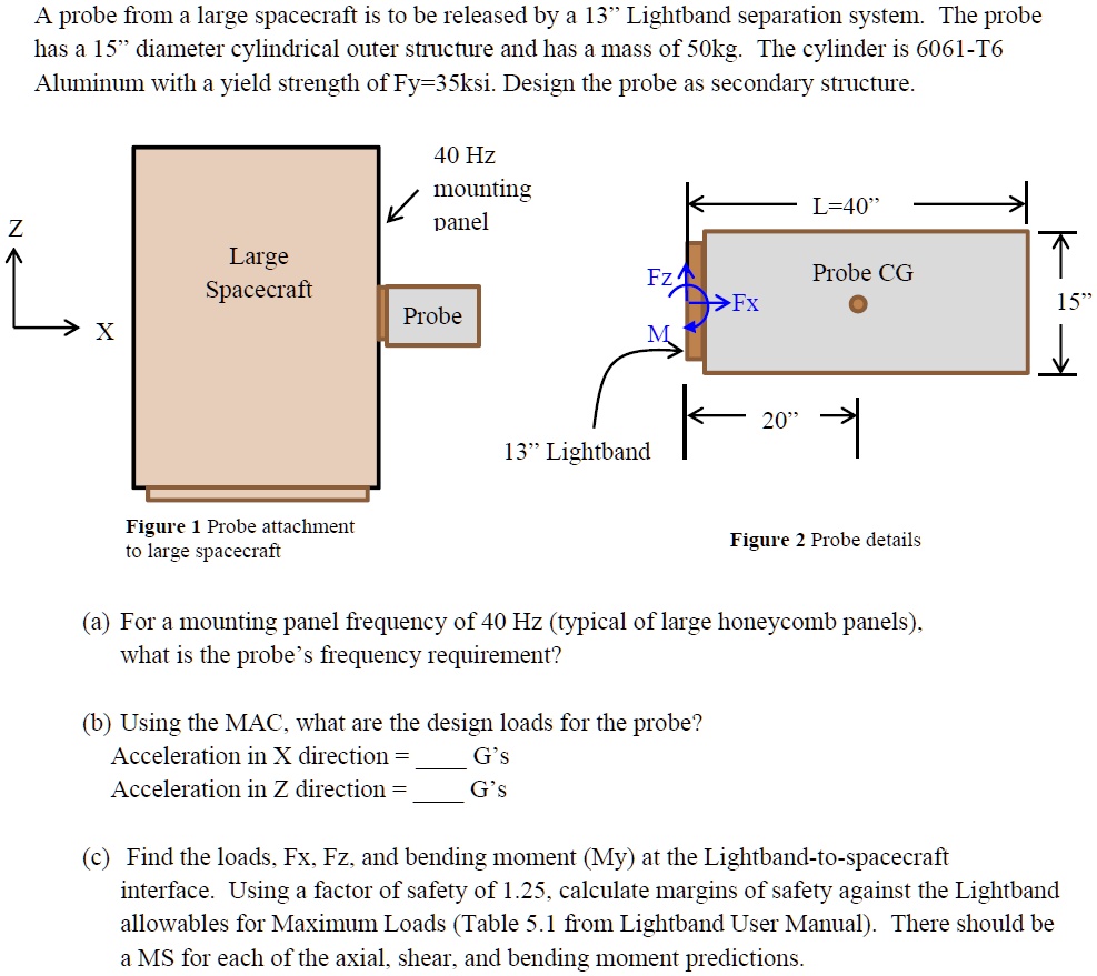 A probe from a large spacecraft is to be released by a 13" Lightband ...