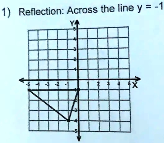 SOLVED: 1) Reflection: Across the line y = -1