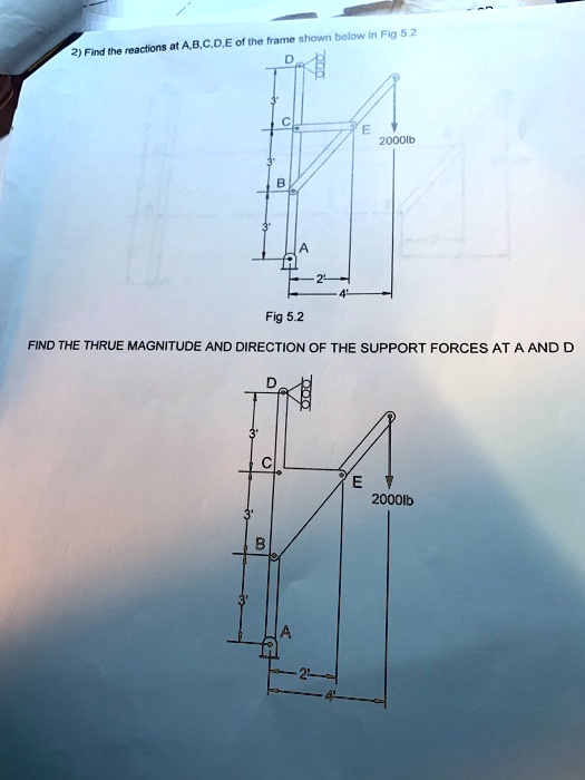 SOLVED: Find the reactions at A, B, C, D, and E of the frame shown ...