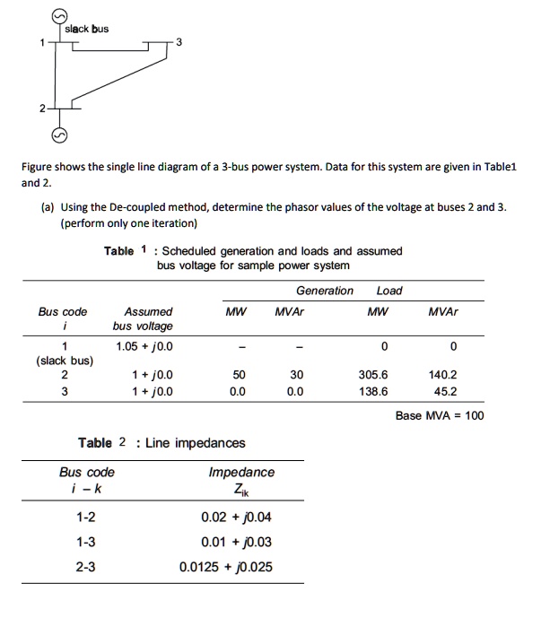 slack bus 1 3 2 Figure shows the single line diagram of a 3-bus power ...