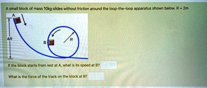 a small block of mass 10kg slides without friction around the loop the loop apparatus shown ...