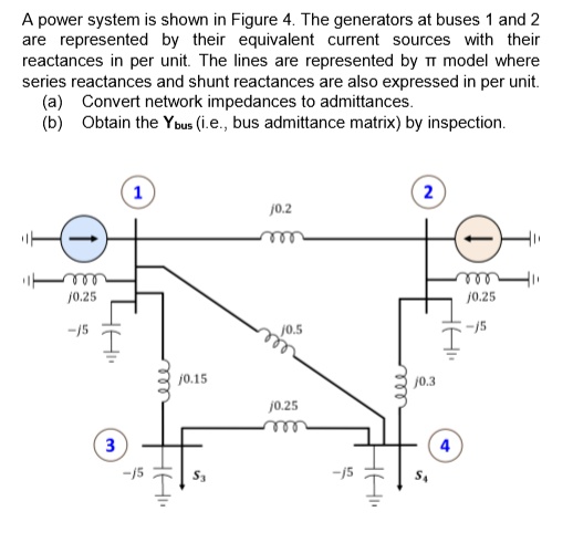 SOLVED: A power system is shown in Figure 4. The generators at buses 1 ...
