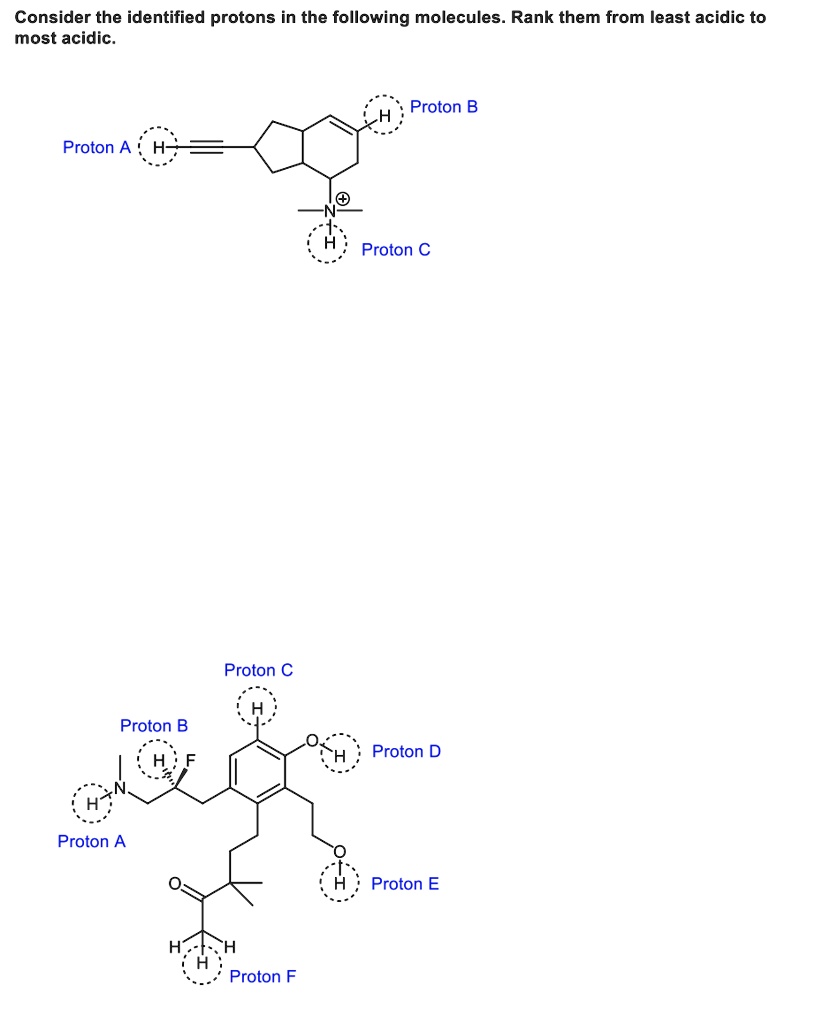 SOLVED: Consider the identified protons in the following molecules. Rank them from least acidic ...