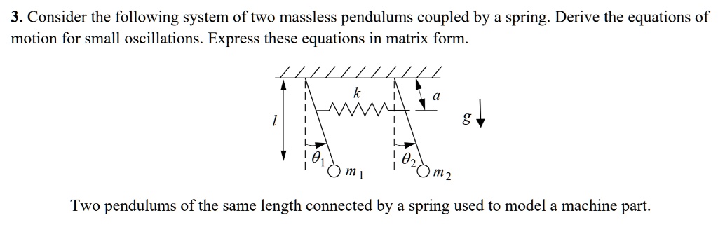 3. Consider the following system of two massless pendulums coupled by a ...