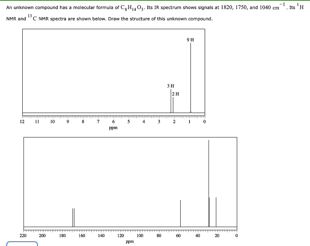 an unknown compound has a molecular formula of c8h14o3 its ir spectrum ...