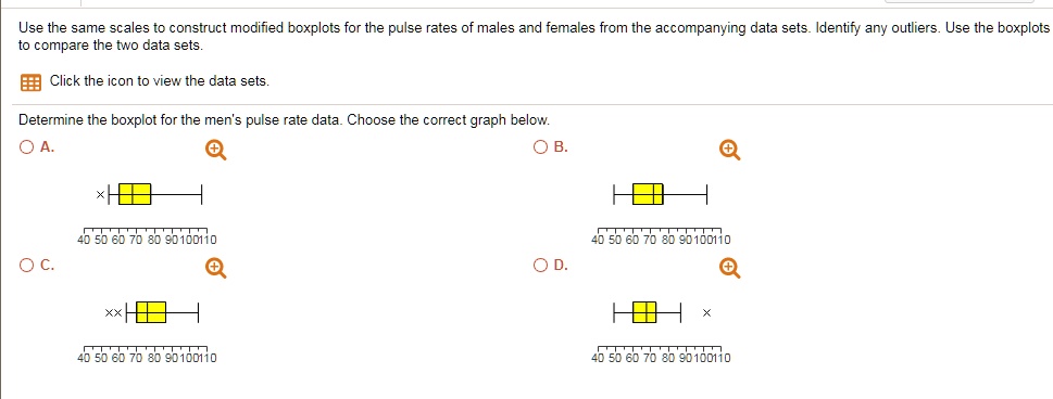 Use the same scales to construct modified boxplots for the pulse rates ...