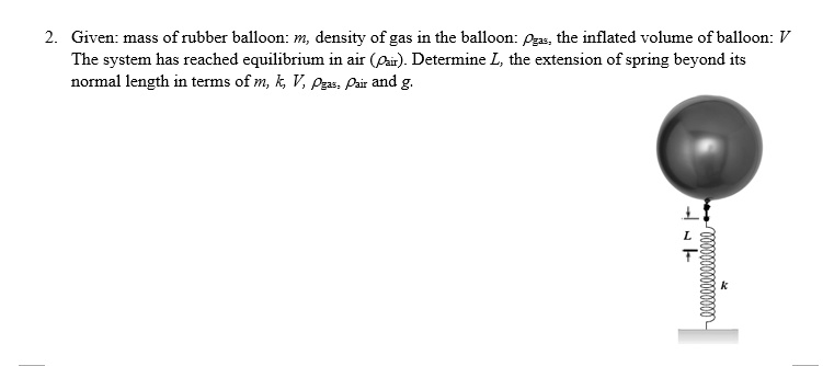 SOLVED: Given: mass of rubber balloon: m, density of gas in the balloon ...