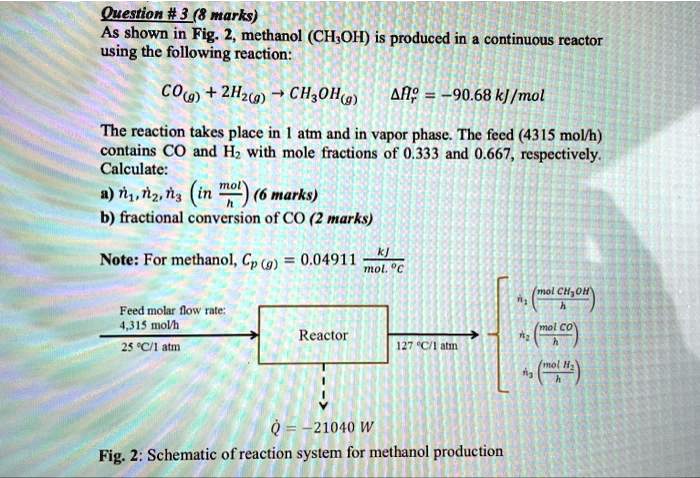 Question #3 (8 marks) As shown in Fig. 2, methanol (CH3OH) is produced ...