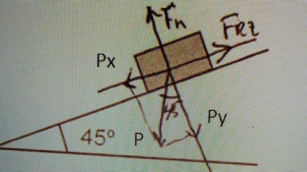 SOLVED: A block with a mass of 10 kg slides down an inclined plane that forms an angle of 45Â ...