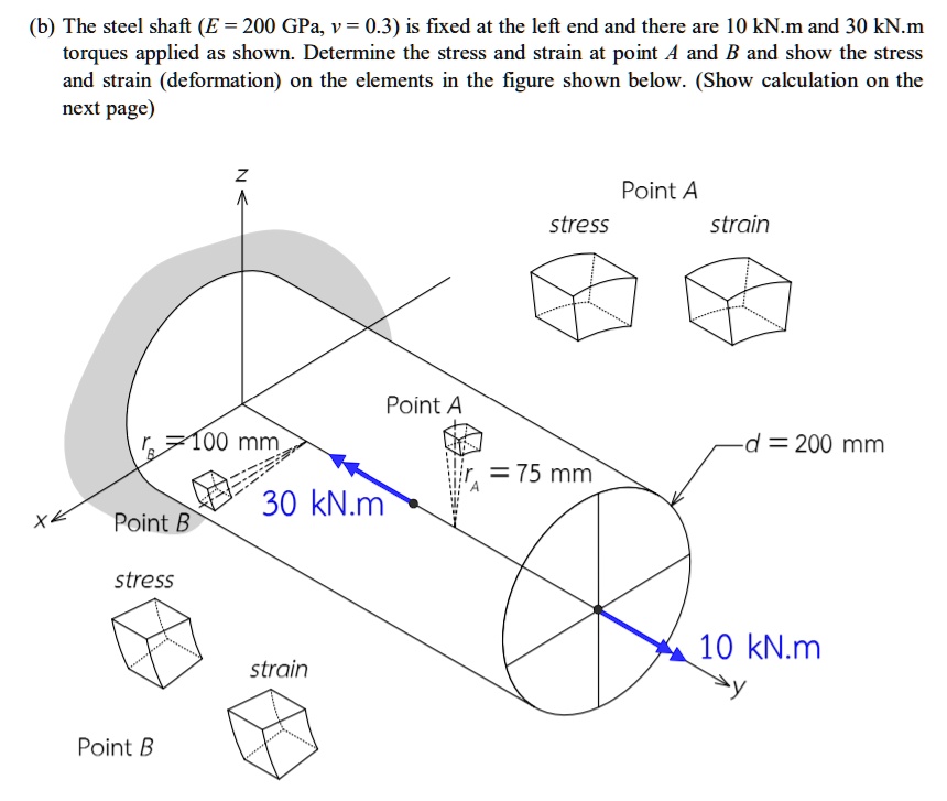 SOLVED: The steel shaft (E=200 GPa, v=0.3) is fixed at the left end, and there are 10 kN.m and ...