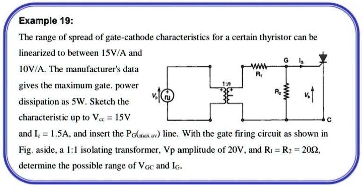 SOLVED: Example 19: The range of spread of gate-cathode characteristics ...