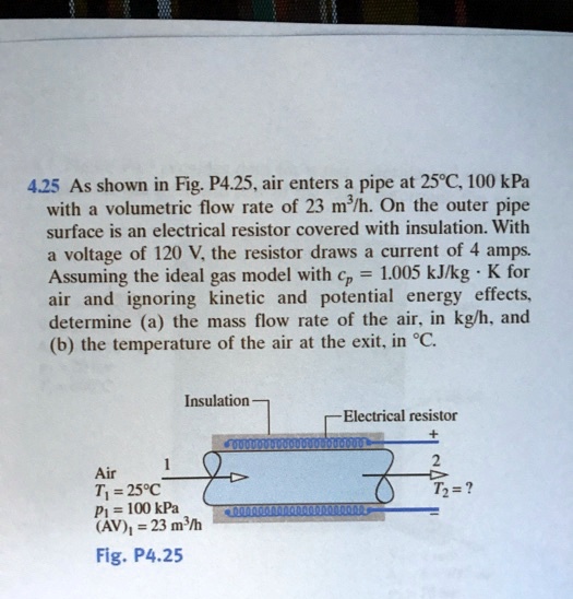 425 as shown in figp425air enters a pipe at 25c100 kpa with a ...