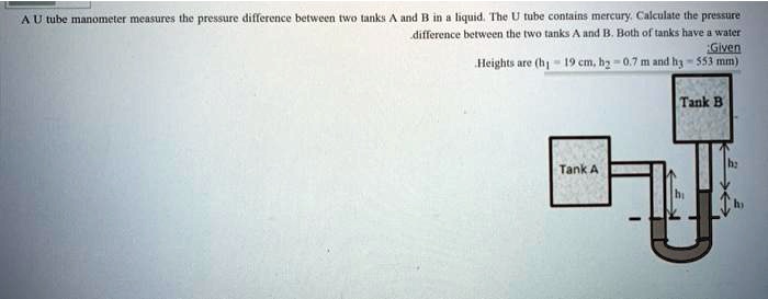 SOLVED: A U-tube manometer measures the pressure difference between two tanks A and B in a ...
